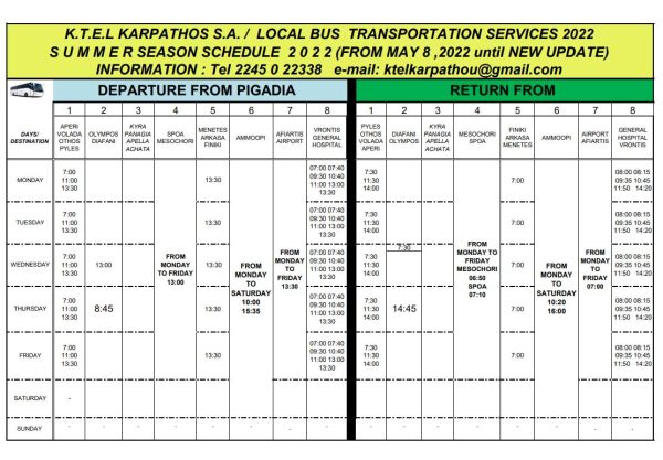 Karpathos Buses info 2025: Schedules, Routes, Destinations
